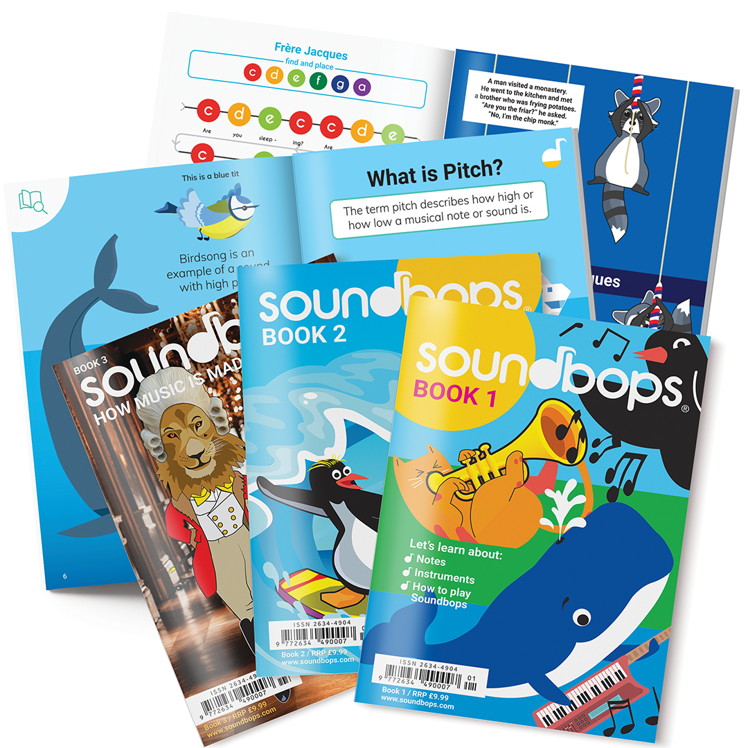 Module 1 - An Introduction to Music – Soundbops